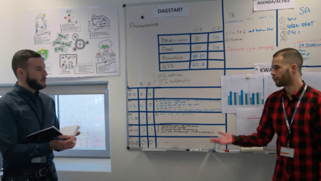 Continu Leren & Verbeteren bij de SVB | Procense